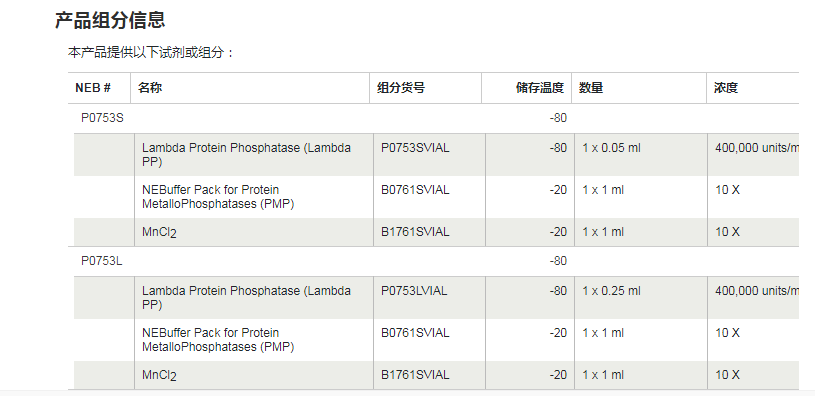 Lambda 蛋白磷酸酶（Lambda PP） Lambda Protein Phosphatase (Lambda PP)|基因有限公司