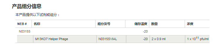 M13KO7 辅助噬菌体 M13K07 Helper Phage|基因有限公司