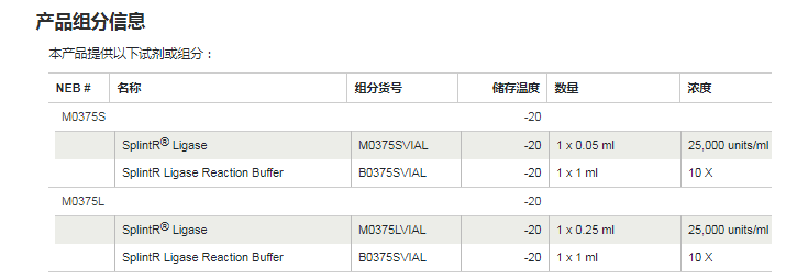SplintR® 连接酶 SplintR Ligase|基因有限公司